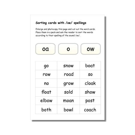 Phonic Books Dandelion Readers, Vowel Spellings, Level 2 | Decodable ...